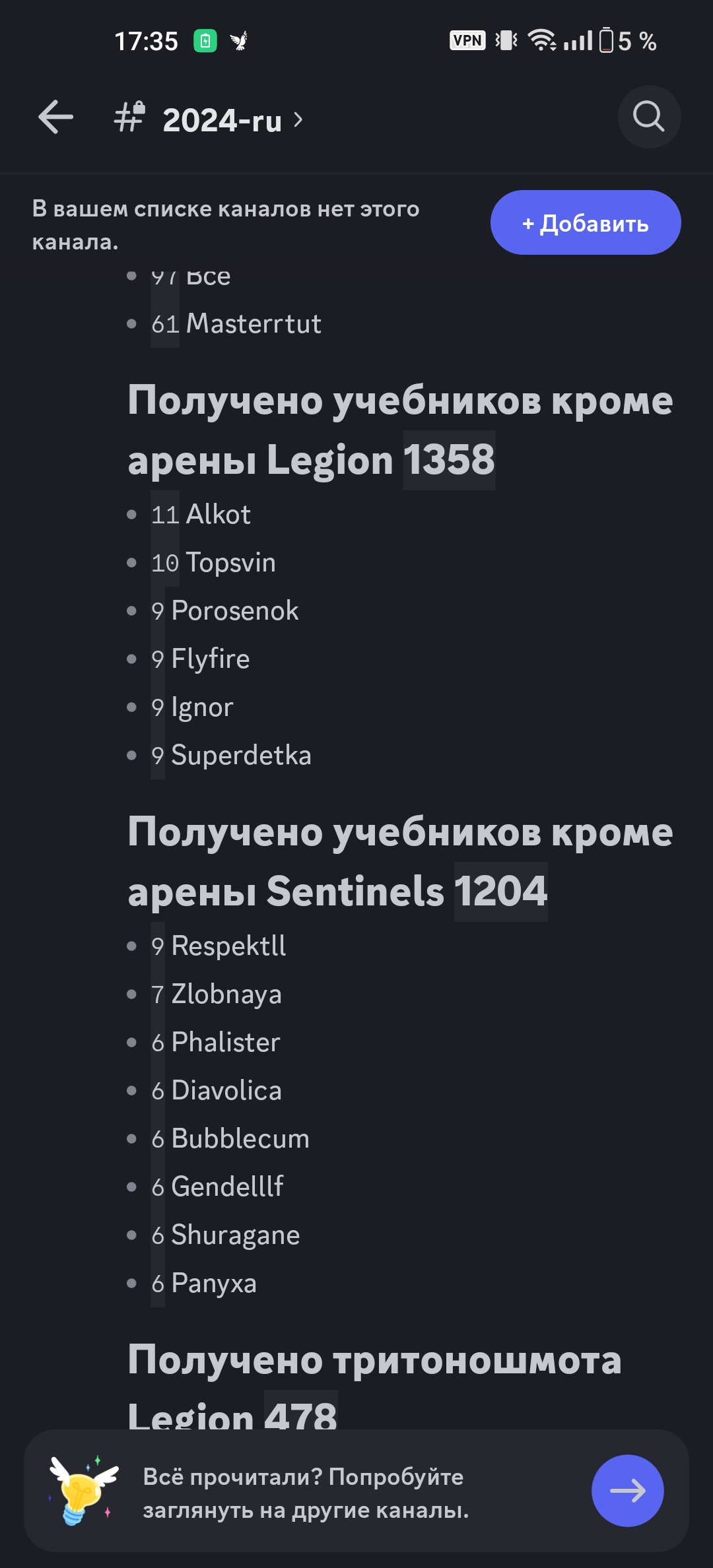 [2025.02.18] Итоги 2024 года в инфографике - Новости и анонсы ...